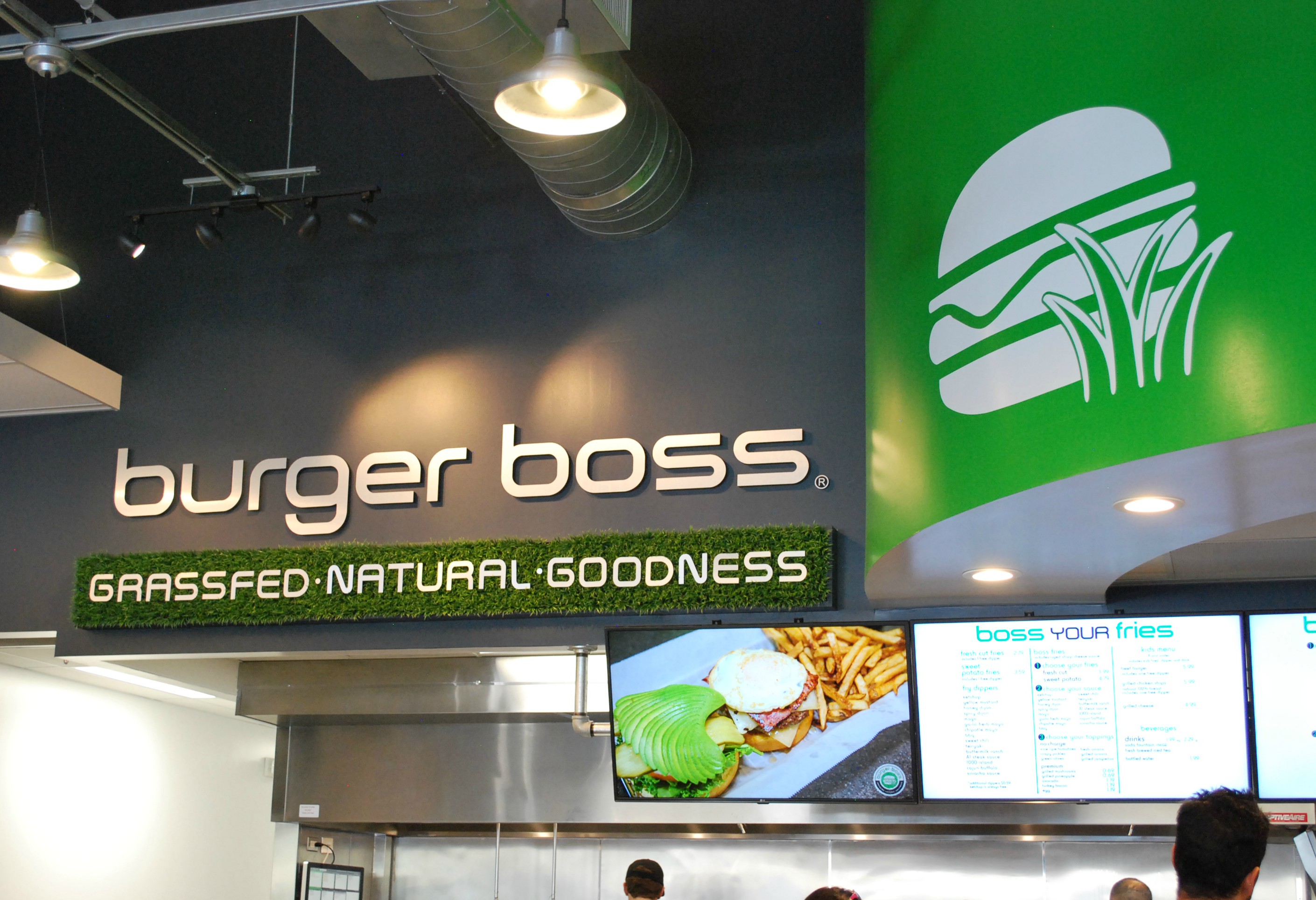 Burger Boss: Boss your burger! – ForkThisPlate